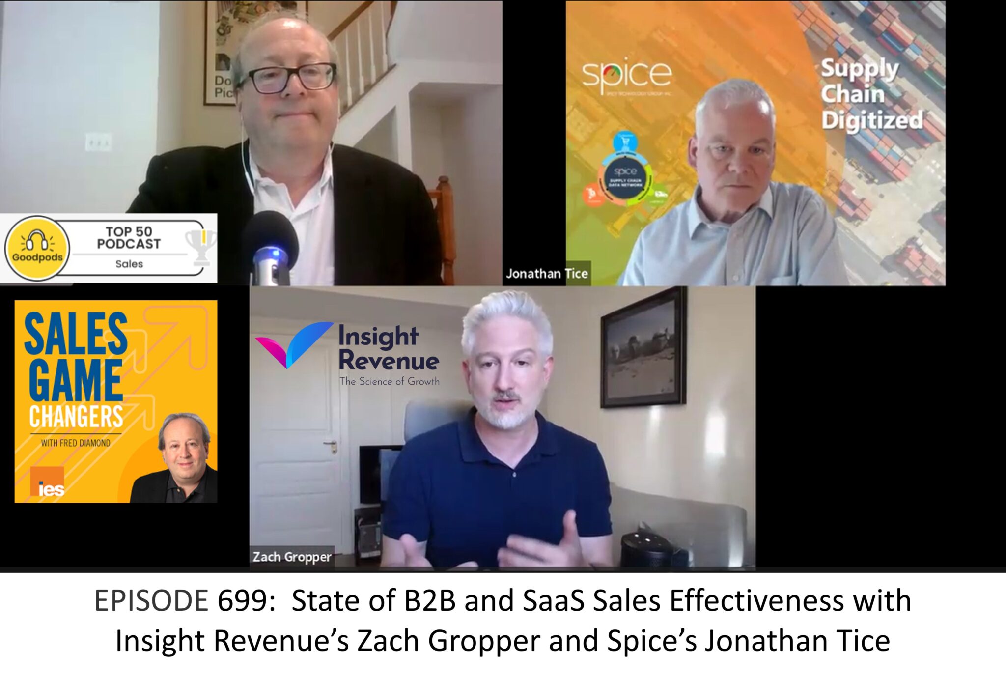 EPISODE 699: State of B2B and SaaS Sales Effectiveness with Zach ...